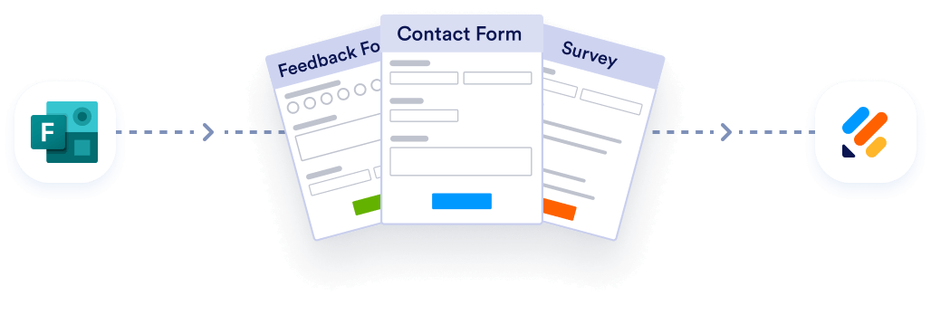 How To Add Conditional Logic In Microsoft Forms The Jotform Blog