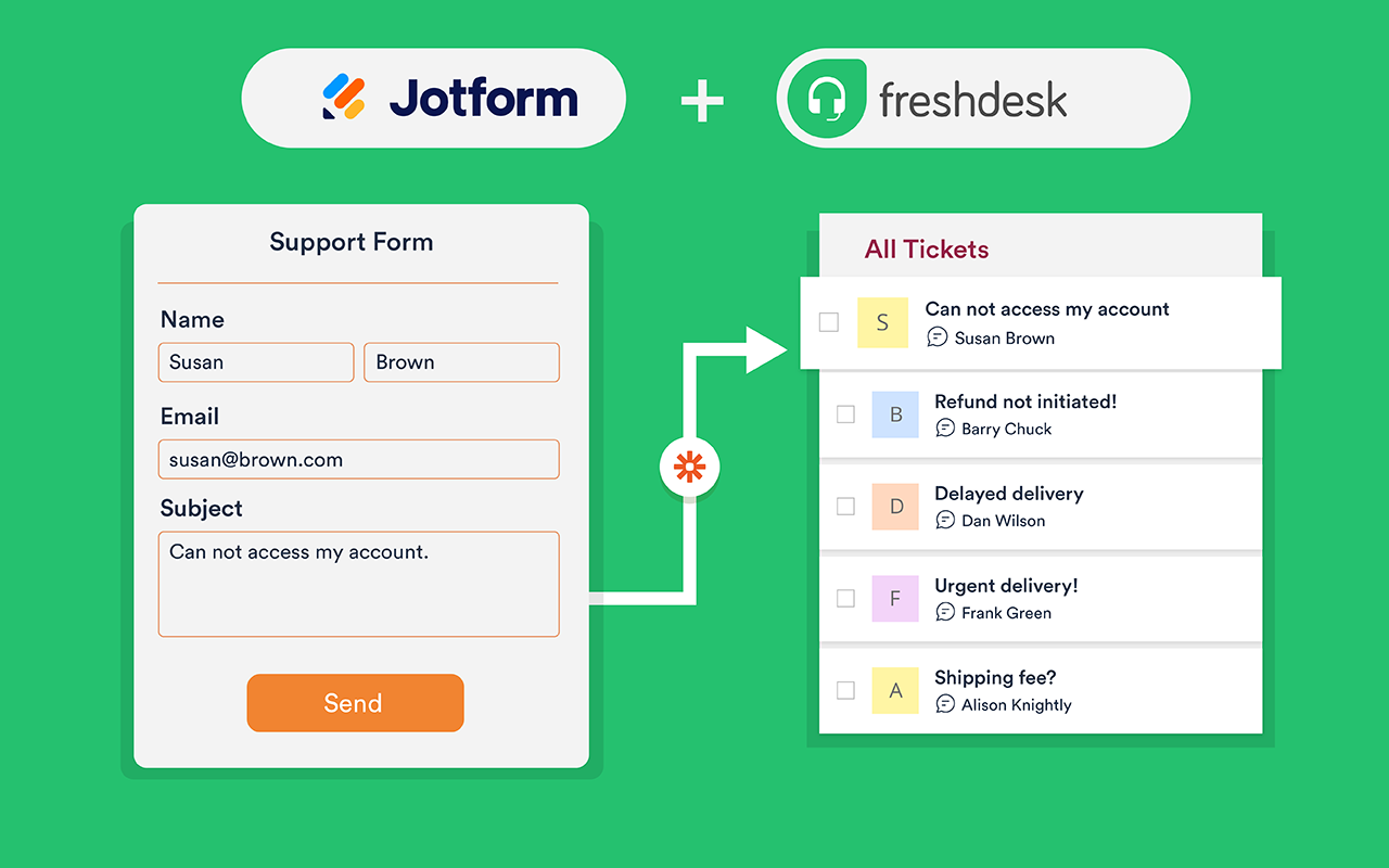 Jotform Freshdesk Integration | Data Management Integrations