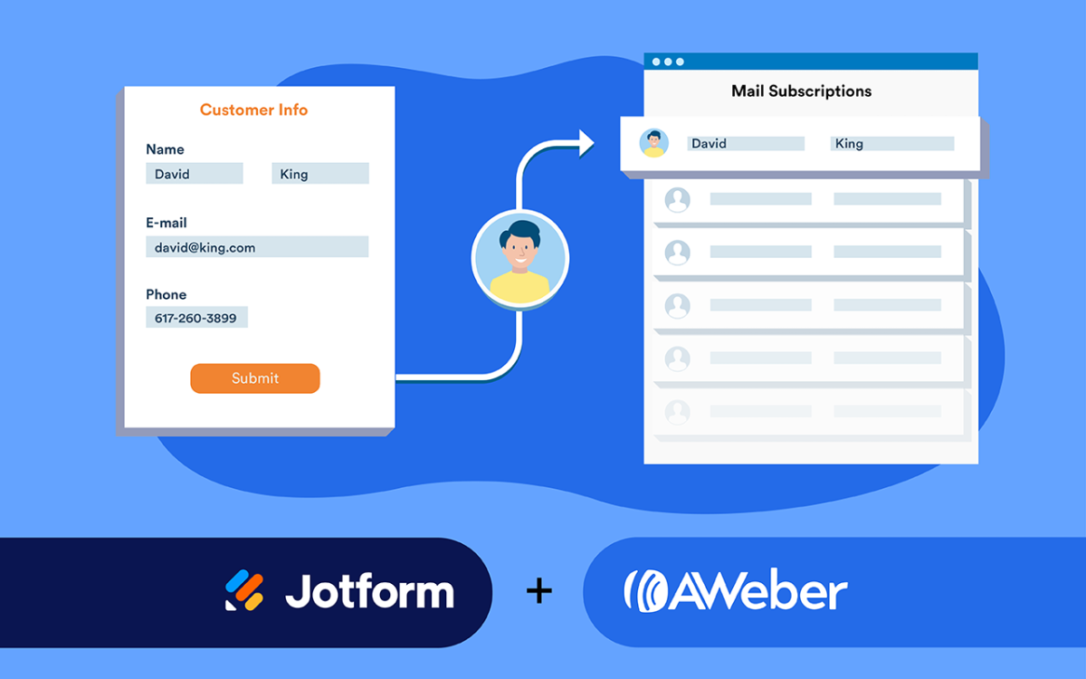 Jform + AWeber Integration | Form Builder for AWeber