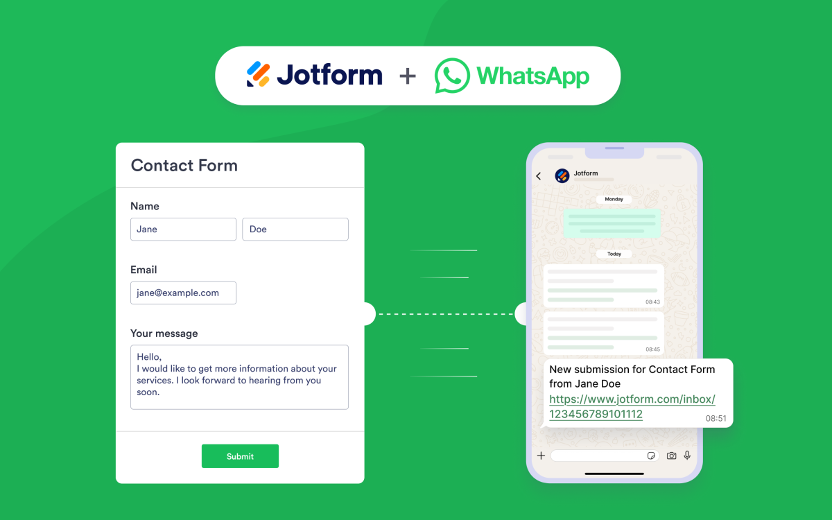 Jotform WhatsApp Integration | Communication Integrations