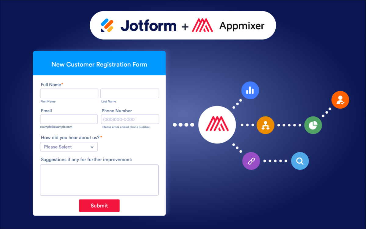 Jotform Appmixer Intégration | Automatisation Intégrations