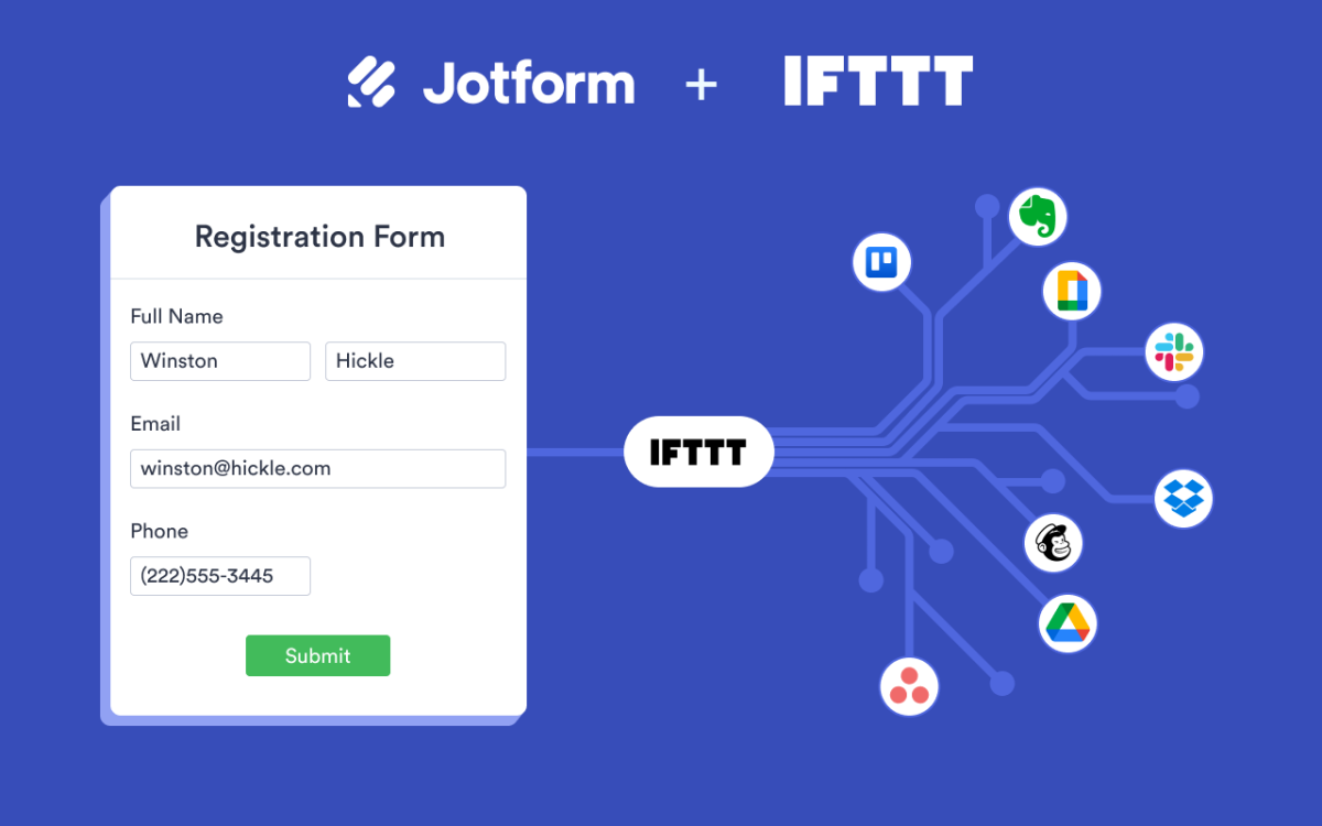 Jotform IFTTT Integration | Log in and integrate IFTTT with Jotform