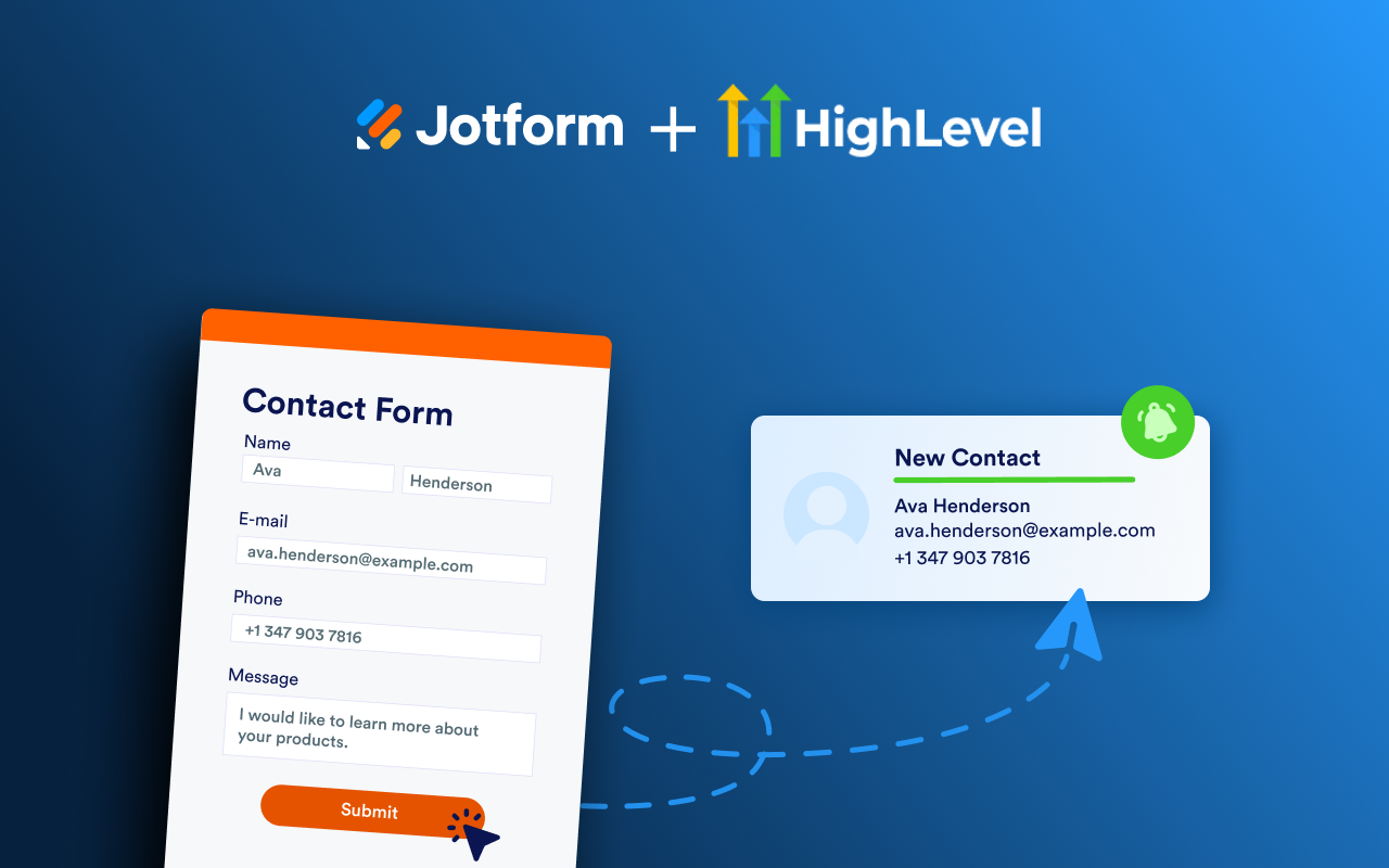 Intégration Jotform + GoHighLevel | Générateur de formulaires pour ...