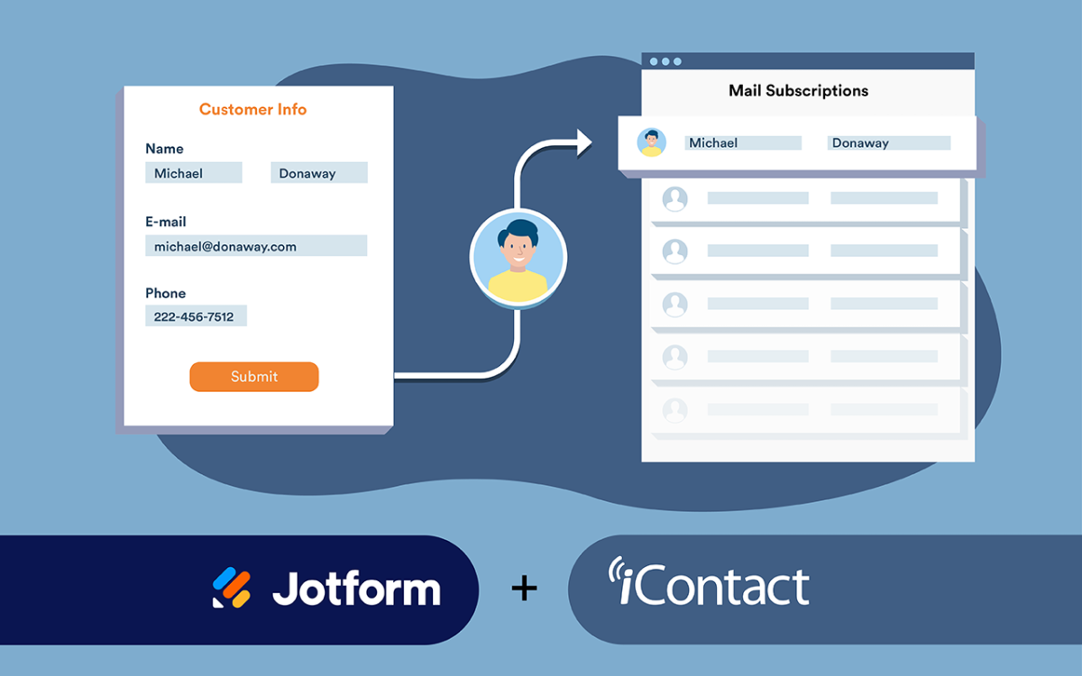 Jotform + iContact Integration | Form Builder for iContact