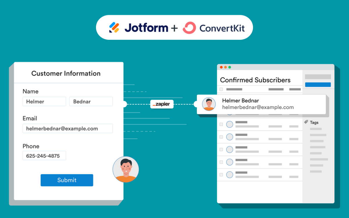Jform Convertkit 통합 | 이메일로 보내기 통합