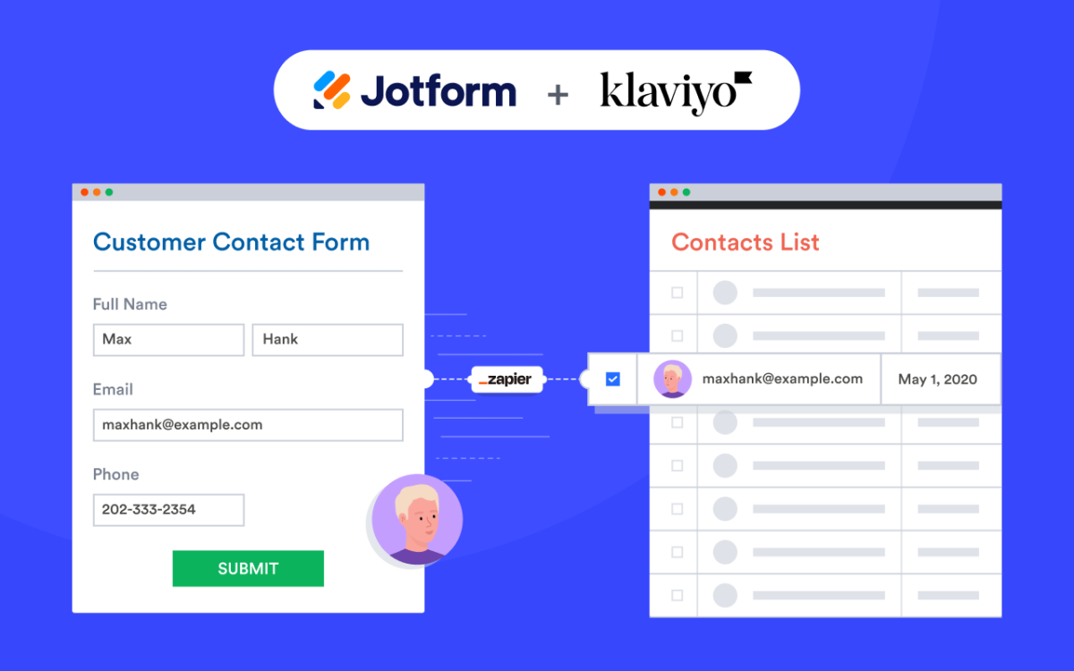 Jotform + Klaviyo Integration | Form Builder for Klaviyo