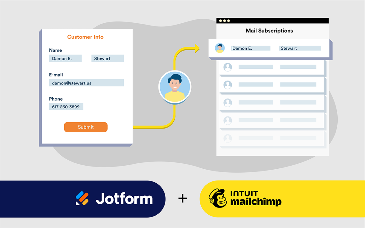 Jform Mailchimp Integration | Log in and integrate Mailchimp with Jform