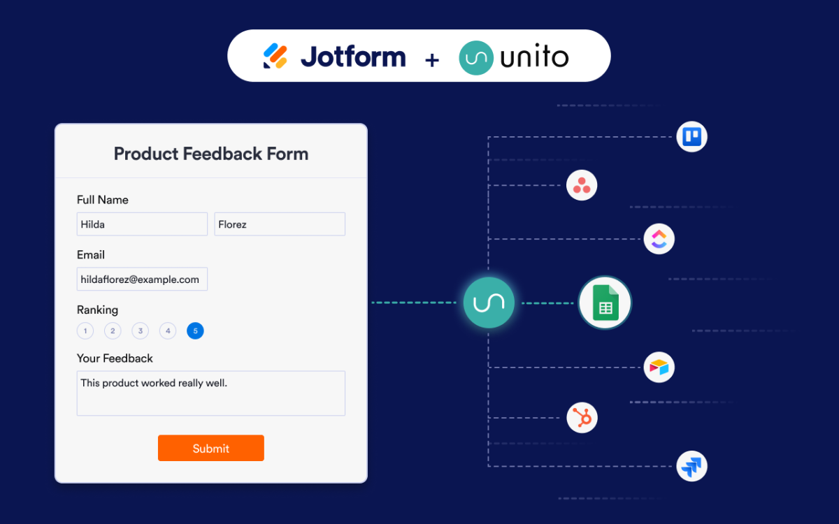 Jotform Unito Integration | Log in and integrate Unito with Jotform