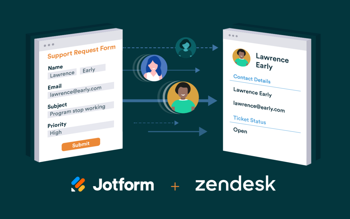 Jotform Zendesk Integration | Log in and integrate Zendesk with Jotform