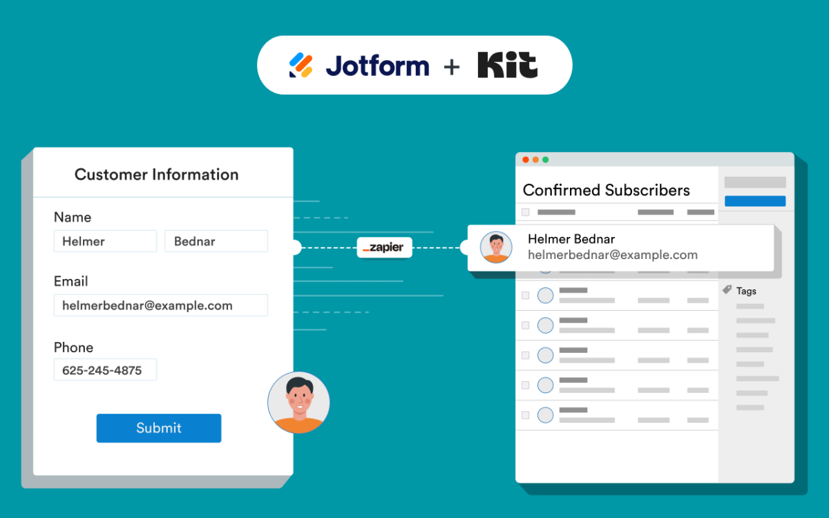 Jotform Kit Integration | Emailing Integrations