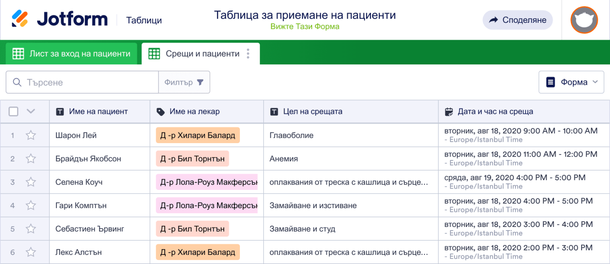 Таблица за приемане на пациенти Шаблон | Jotform Таблици