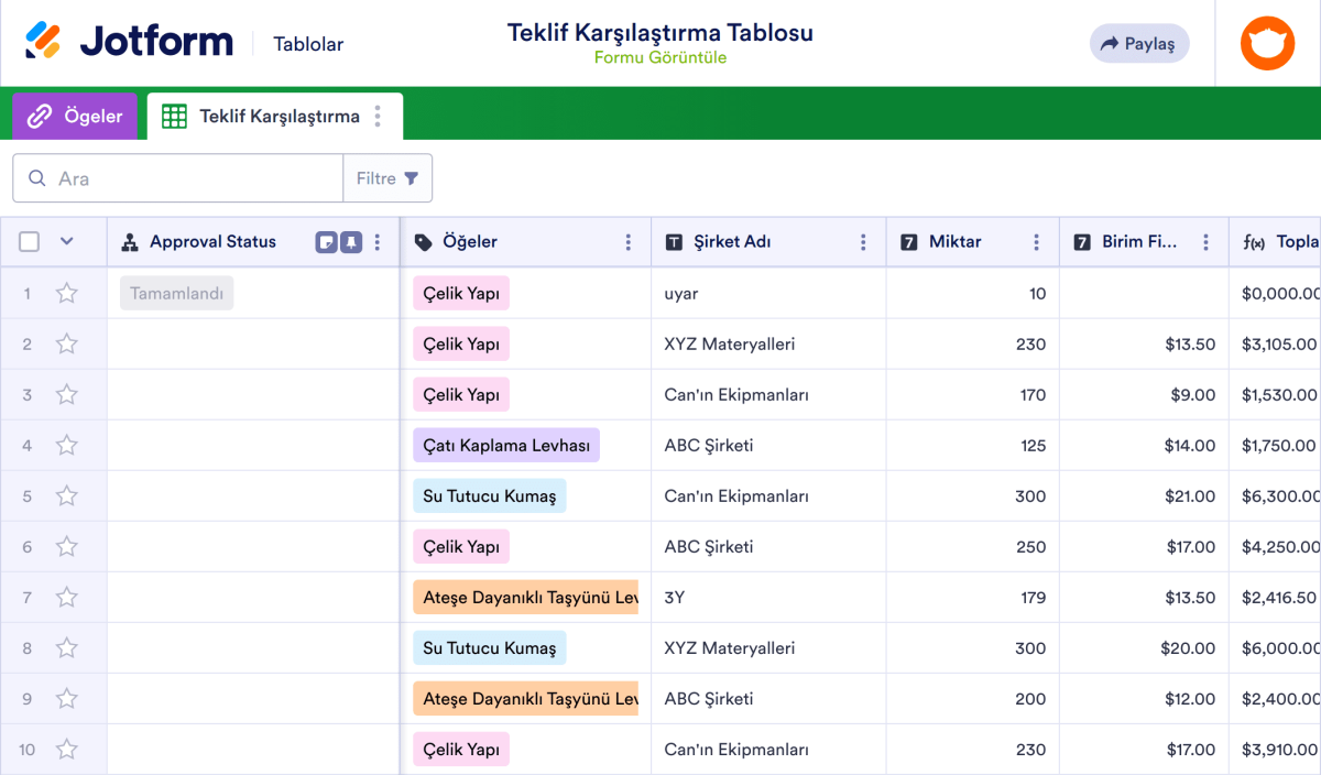 Teklif Karşılaştırma Tablosu Şablon | Jotform Tablolar