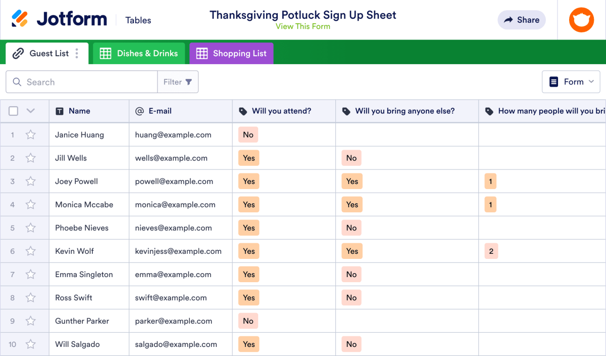 Thanksgiving Potluck Sign Up Sheet Template | Jotform Tables