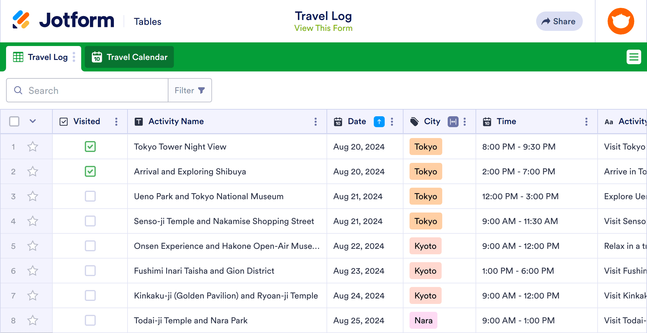 Travel Log Template | Jotform Tables