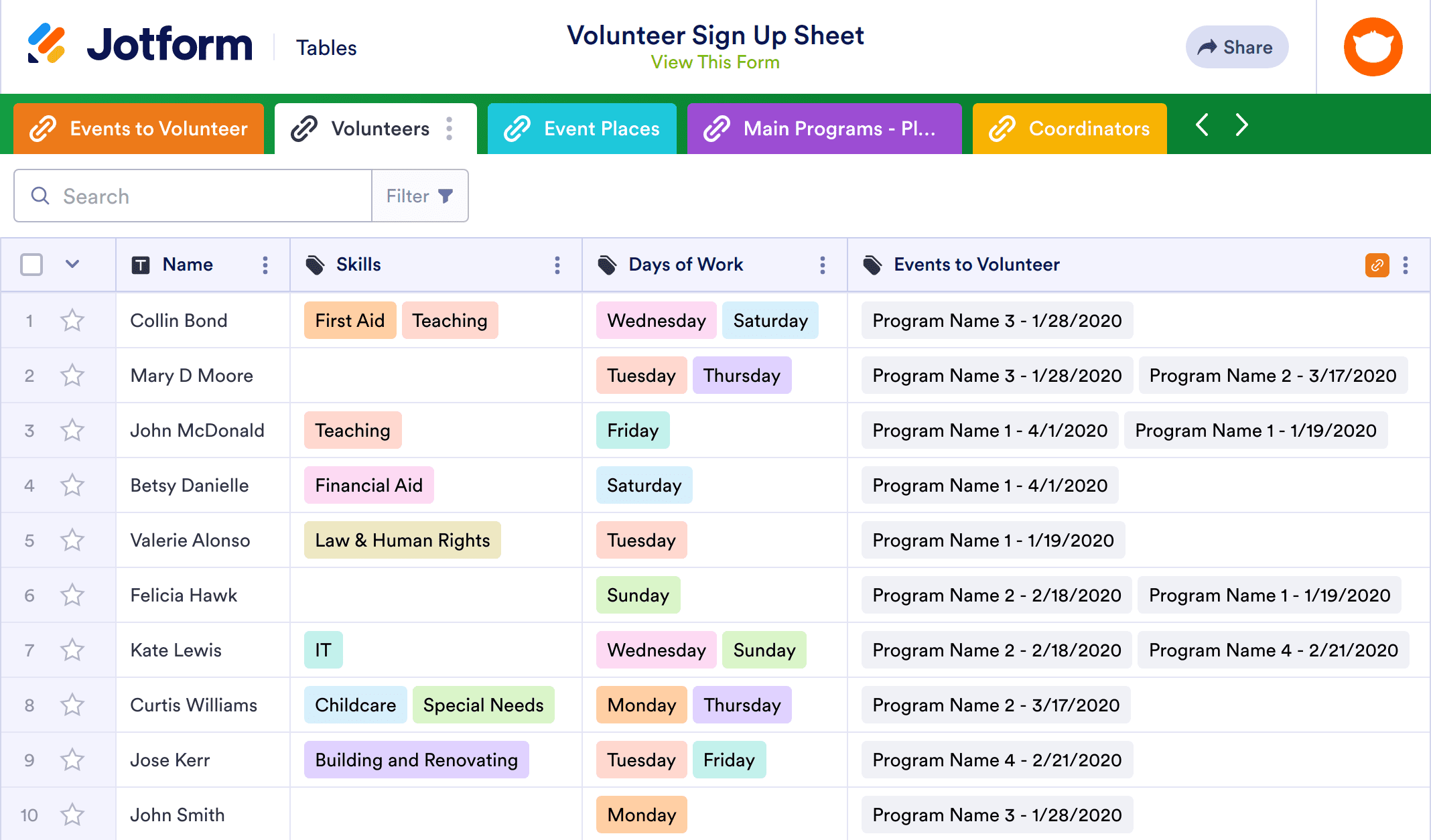 Volunteer Sign Up Sheet Template | Jotform Tables