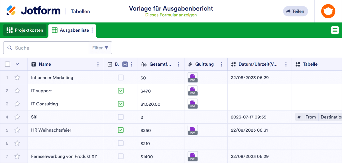 Vorlage für Ausgabenbericht Vorlage | Jotform Tabellen