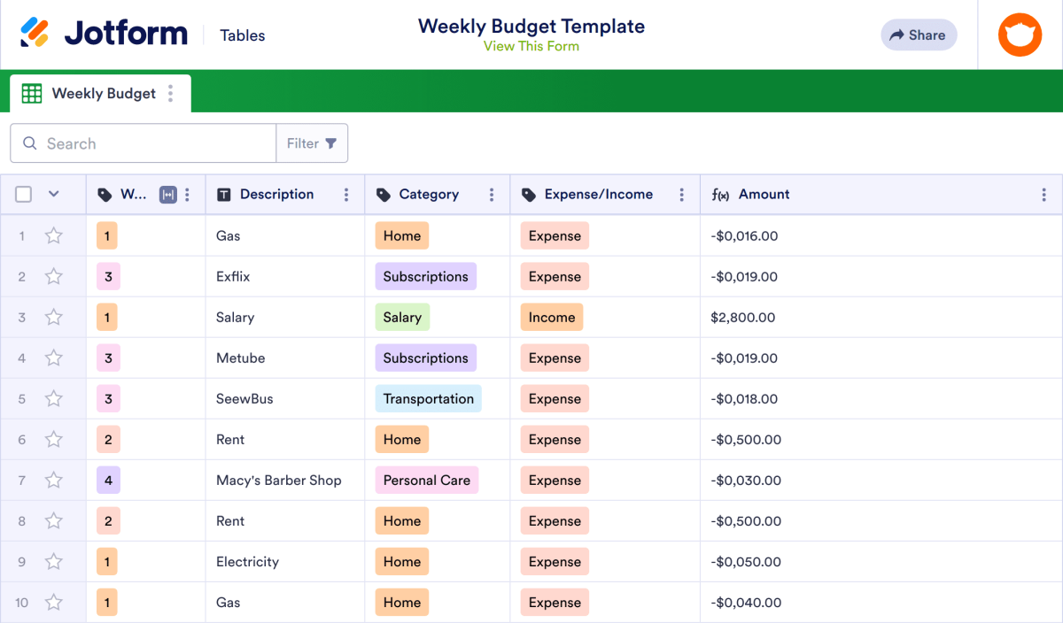 Weekly Budget Template | Jotform Tables