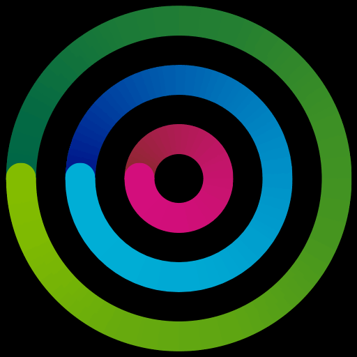 Jotform Dotdigital Integration | Automation Integrations