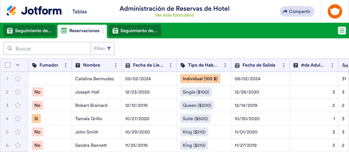 Administración de Reservas de Hotel Plantilla | Jotform Tablas