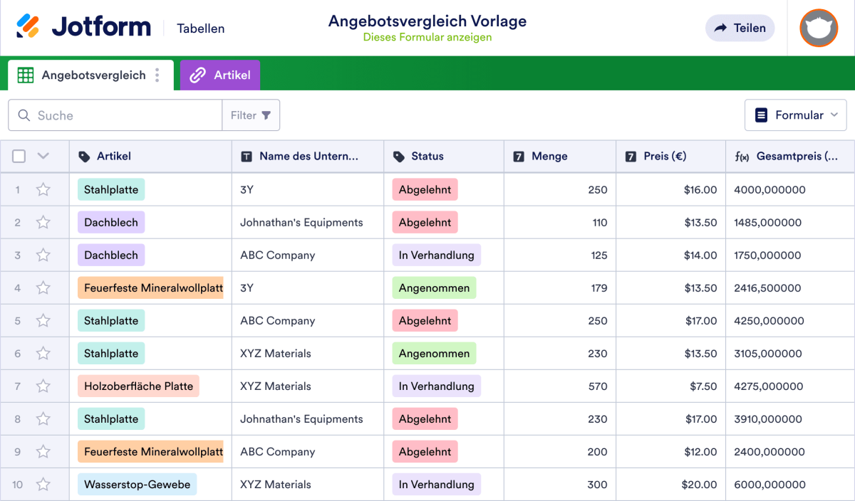 Angebotsvergleich Vorlage | Jotform Tabellen