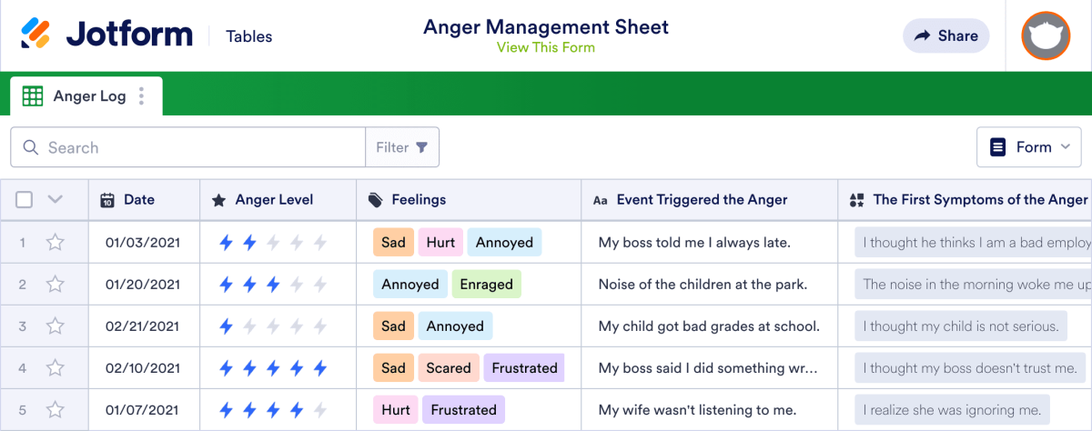 Anger Management Sheet Template | Jotform Tables