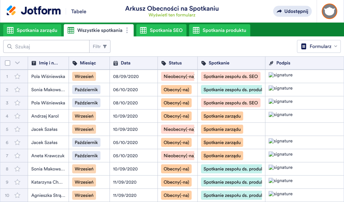 Arkusz Obecności na Spotkaniu Szablon | Tabele Jotform