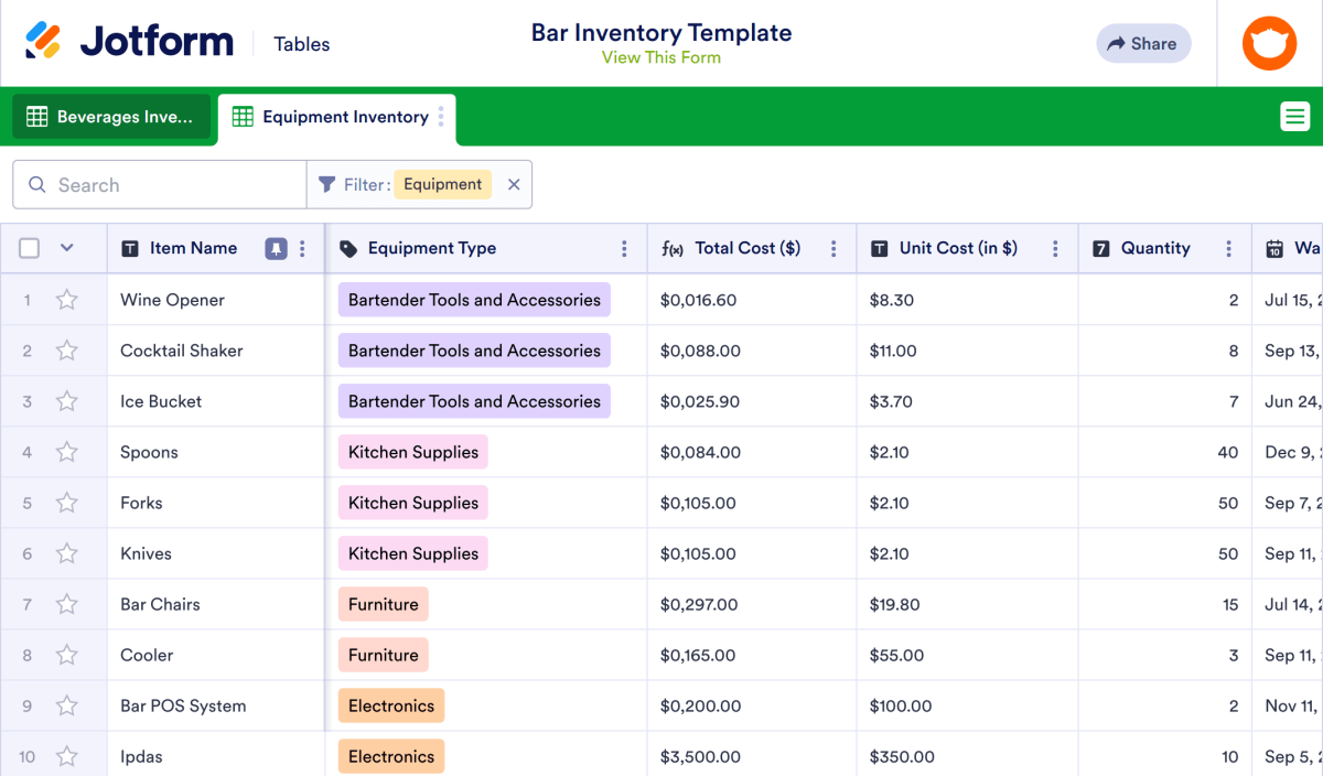 Bar Inventory Template | Jotform Tables