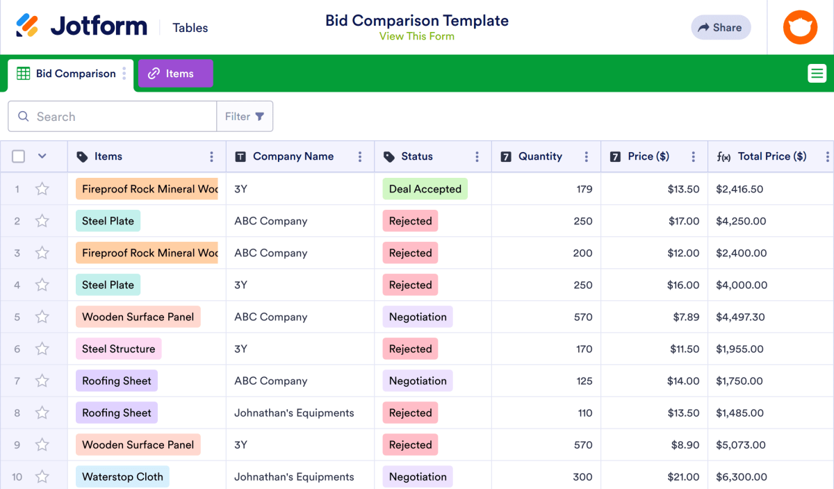 Bid Comparison Template | Jotform Tables