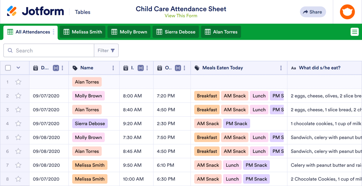 Child Care Attendance Sheet Template | Jotform Tables