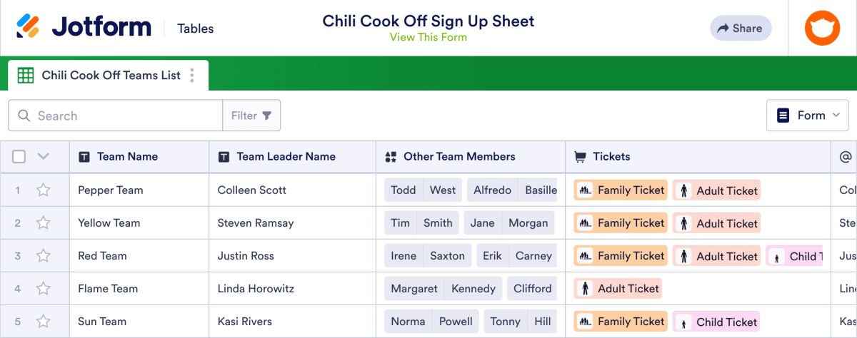 Chili Cook Off Sign Up Sheet Template | Jotform Tables