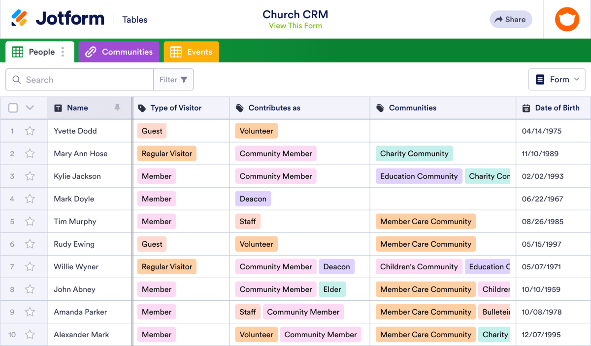Church CRM Template | Jotform Tables