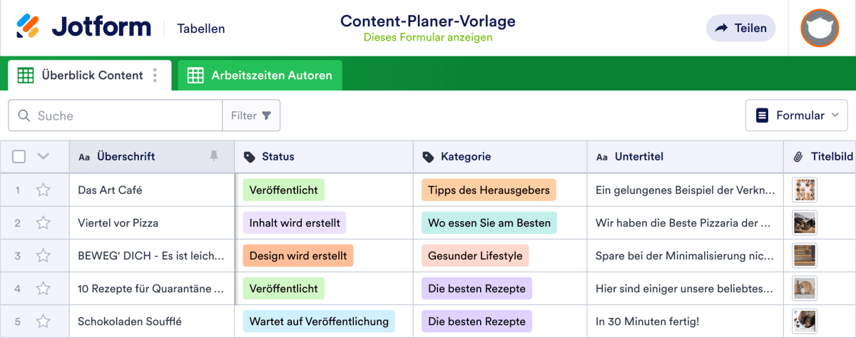 Content-Planer-Vorlage Vorlage | Jotform Tabellen