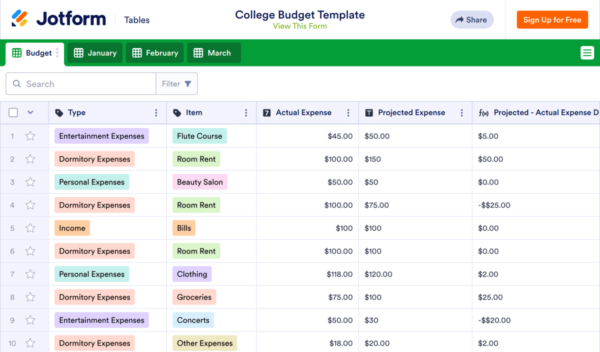 College Budget Template Spreadsheet Template | Jotform