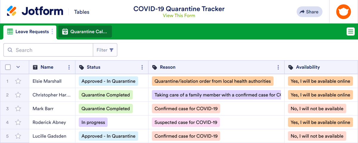 COVID-19 Quarantine Tracker Template | Jotform Tables