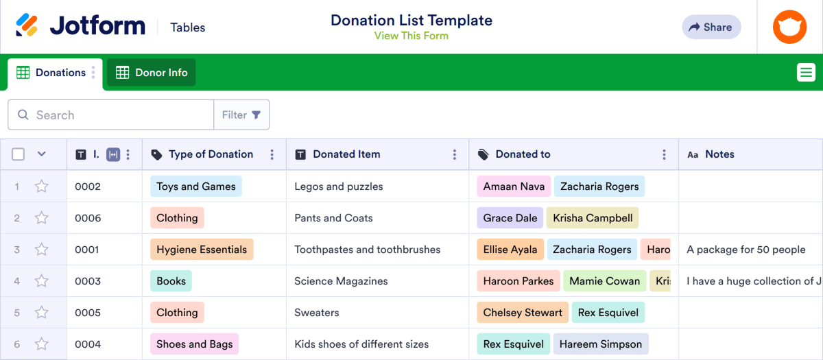 Donation List Template | Jotform Tables
