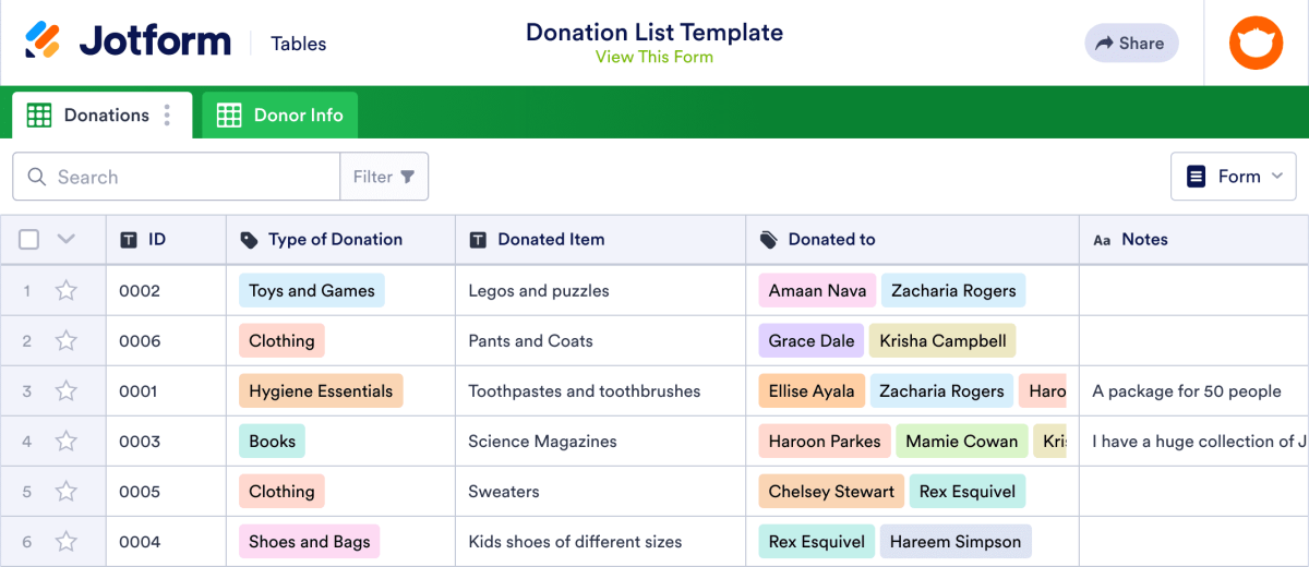 Donation List Template | Jotform Tables