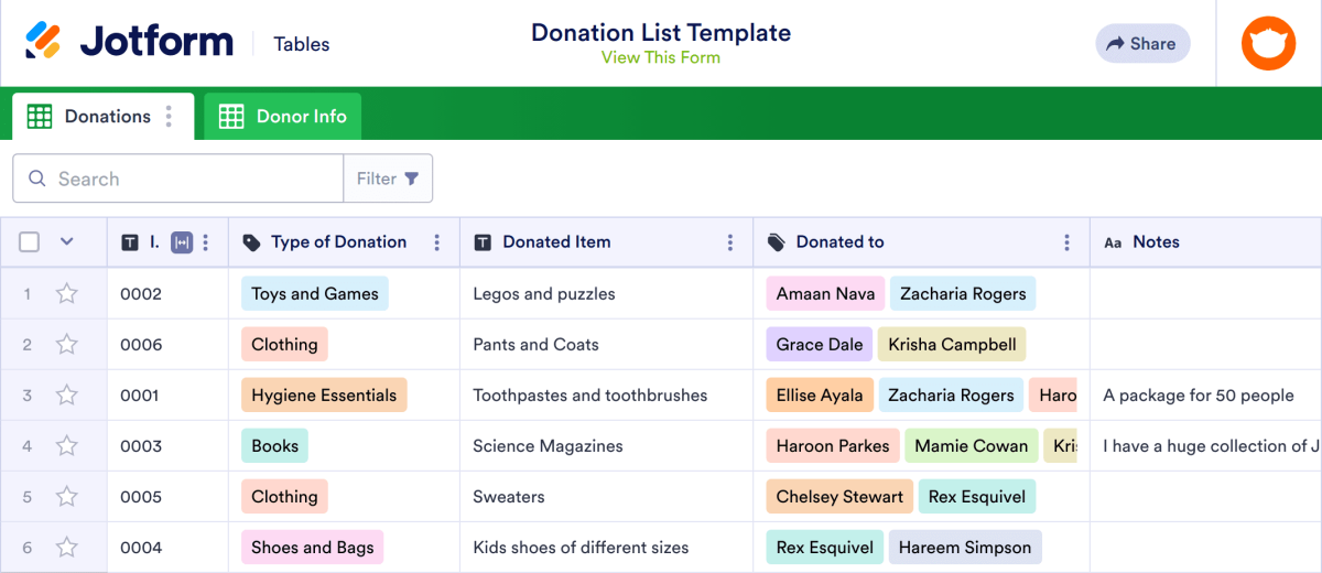 Donation List Template | Jotform Tables