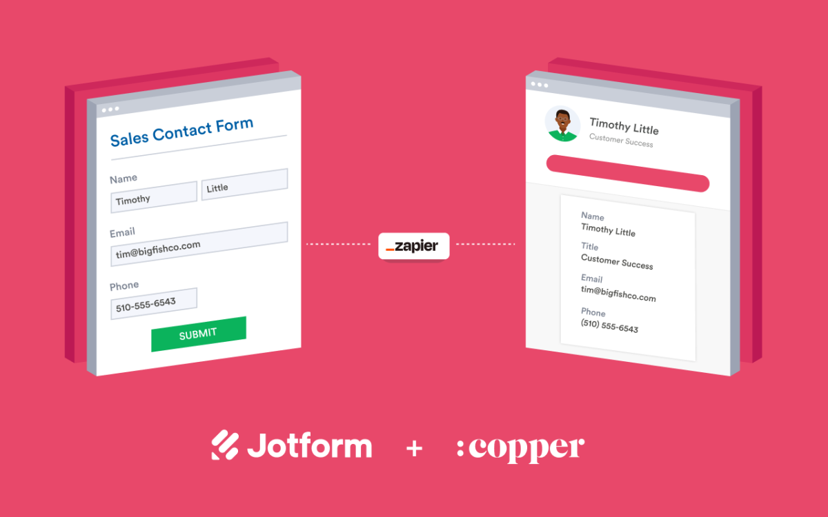 Jotform Copper Integration | CRM Integrations