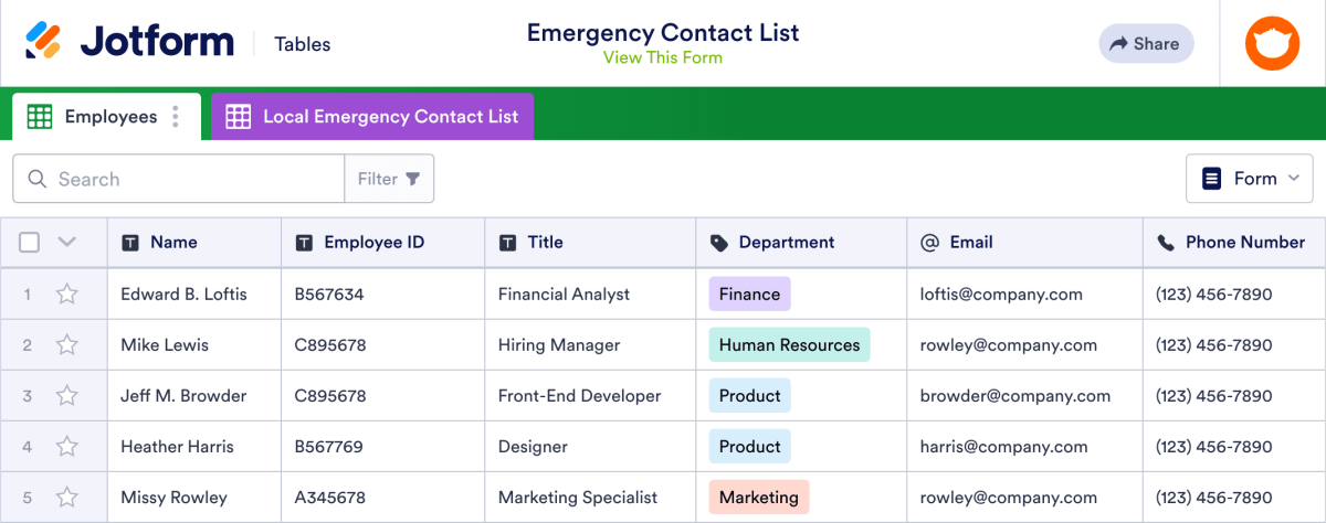 Emergency Contact List Template | Jotform Tables
