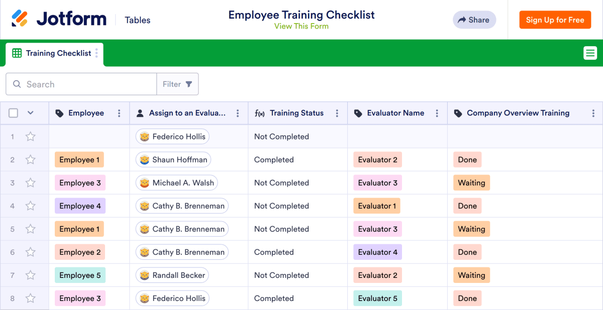 Employee Training Checklist Template Spreadsheet Template | Jotform