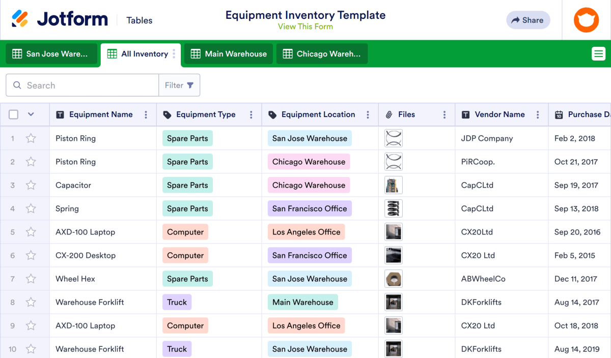 Equipment Inventory Template Spreadsheet Template | Jotform