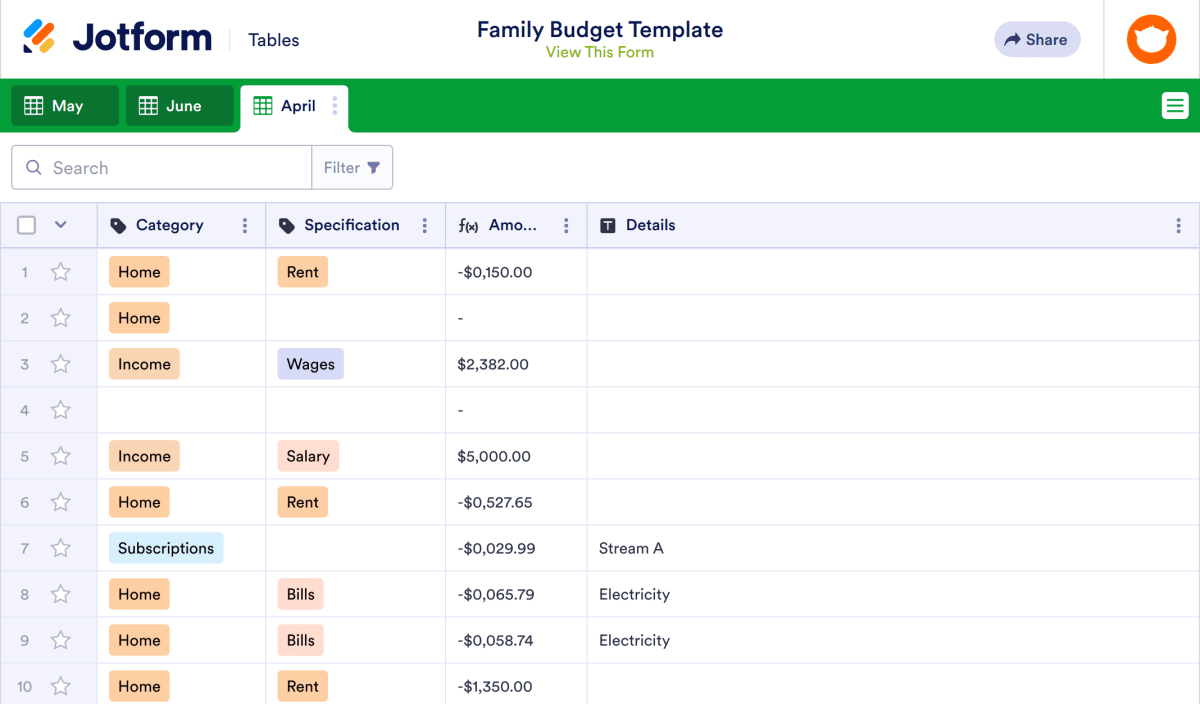 Family Budget Template Spreadsheet Template | Jotform
