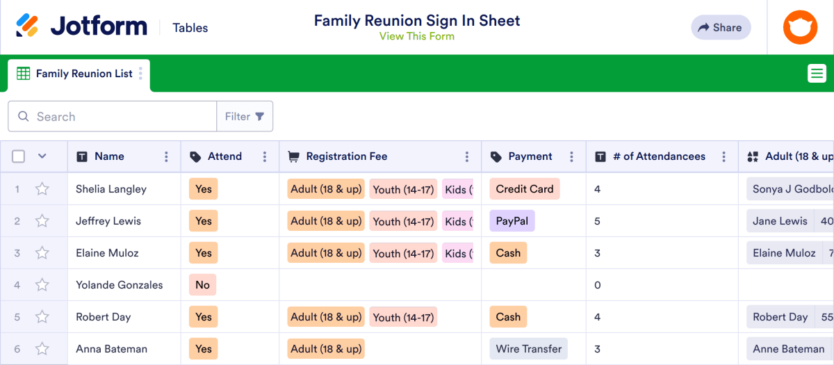 Family Reunion Sign In Sheet Template | Jotform Tables