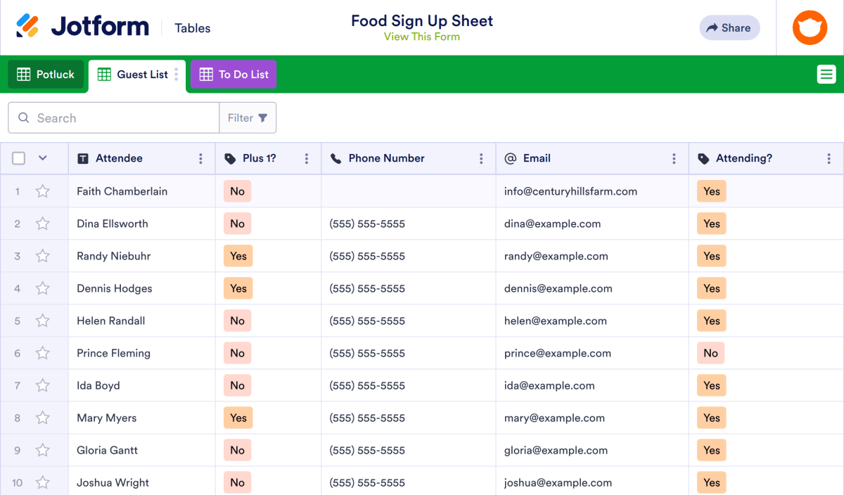 Food Sign Up Sheet Template | Jotform Tables