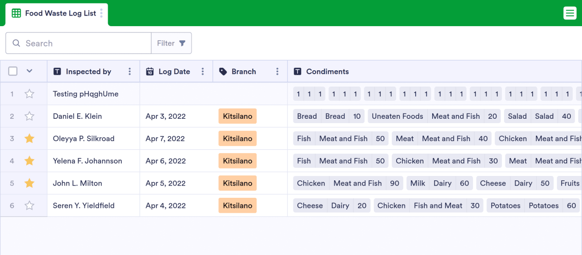 Food Waste Log Spreadsheet Template | Jotform