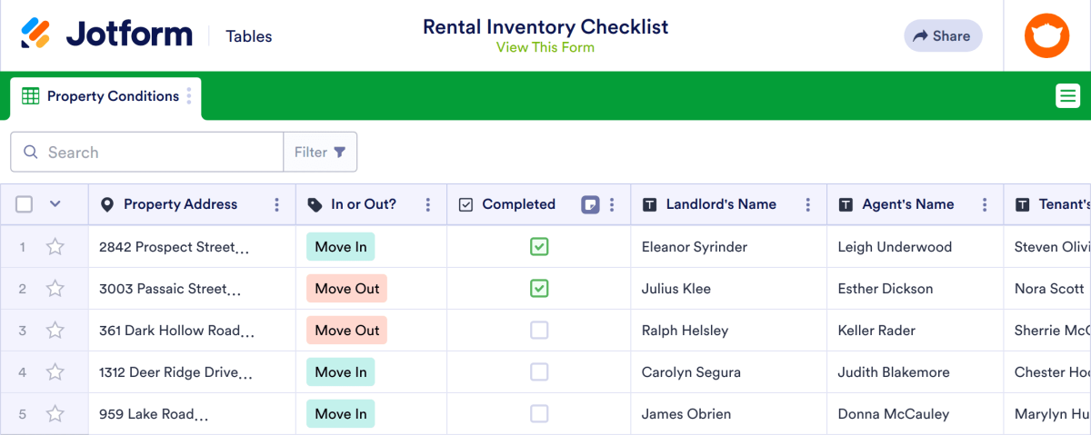 Furnished Rental Inventory Checklist Template | Jotform Tables