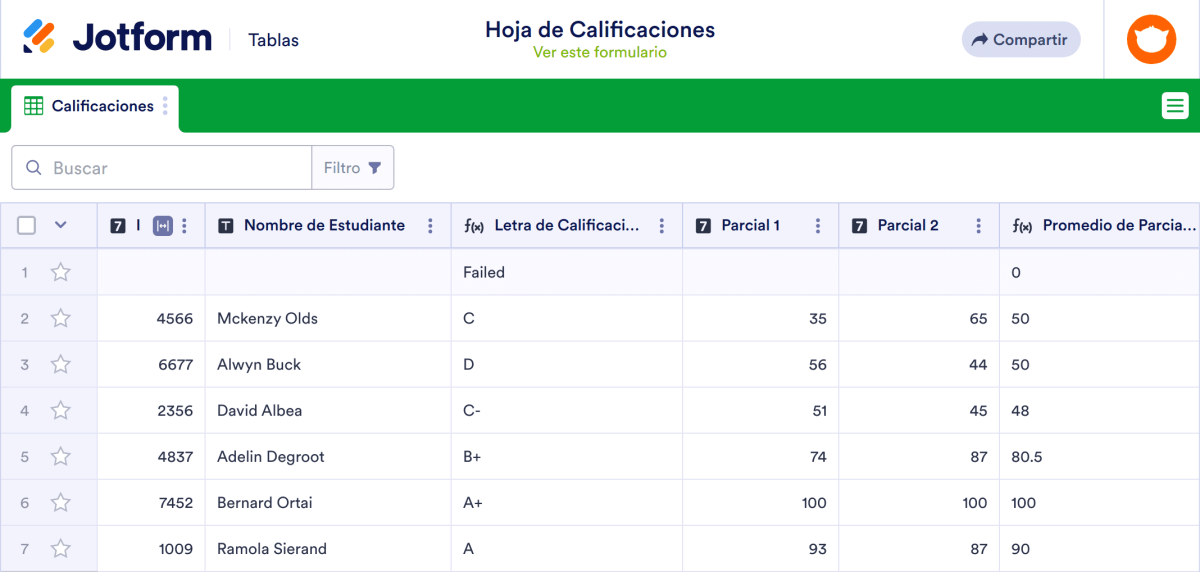 Hojas De Registro De Calificaciones Para Imprimir