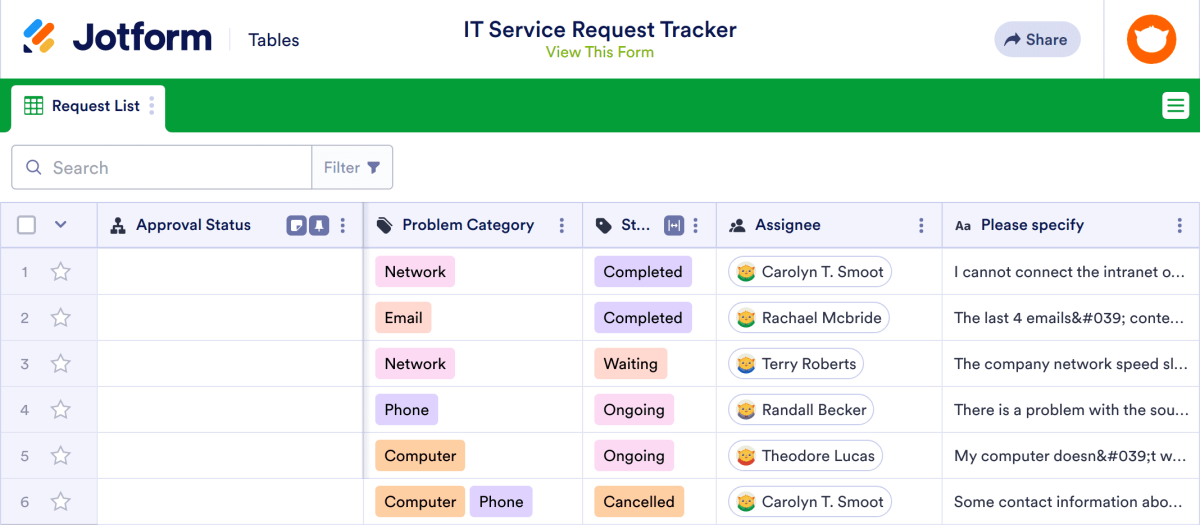 IT Service Request Tracker Template | Jotform Tables