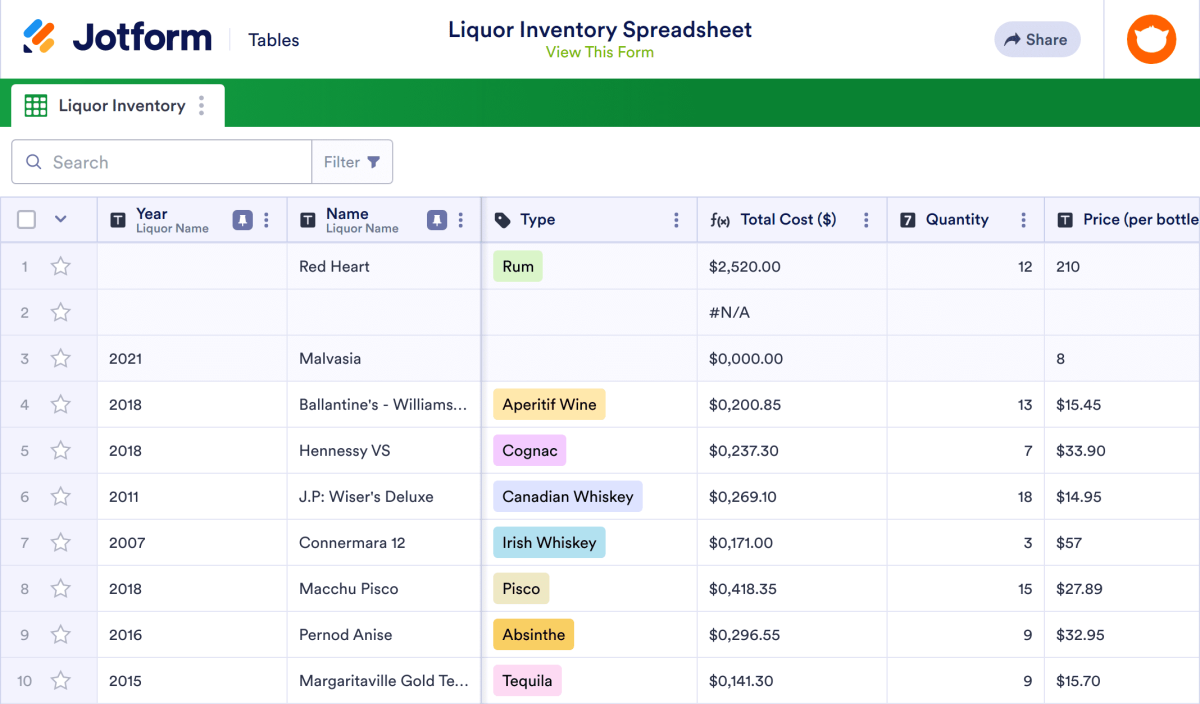 Liquor Inventory Sheet Template | Jotform Tables