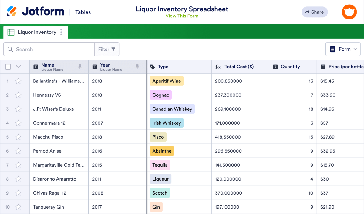 Liquor Inventory Sheet Template | Jotform Tables